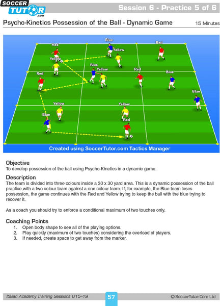 ITALIAN ACADEMY TRAINING SESSIONS BOOK FOR U15-19 - A COMPLETE COACHIN – Reedswain