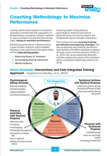 FOOTBALL PERIODIZATION TO MAXIMISE PERFORMANCE: SESSION DESIGN - THE T ...