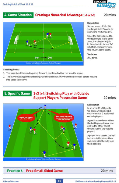 FULL SEASON ACADEMY TRAINING PROGRAM U13-15 - 48 SESSIONS (240 PRACTIC ...